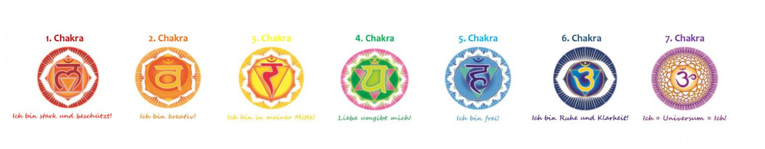 Alles über Chakra Energie & die 7 Chakra-Lebensphasen